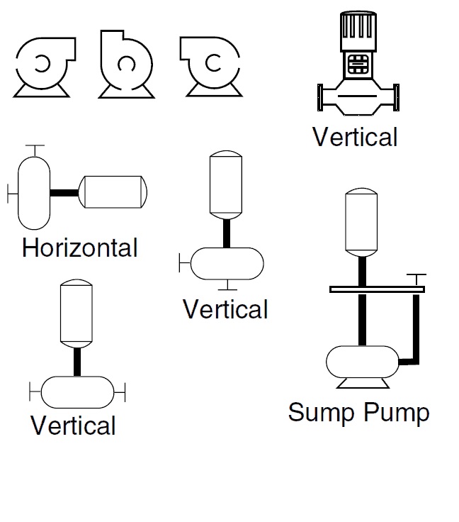 Ansi Piping Symbols