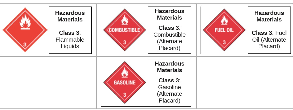Process Safety – Moulay El Hassane EL MOUKRIE. Ingénieur procédés ...